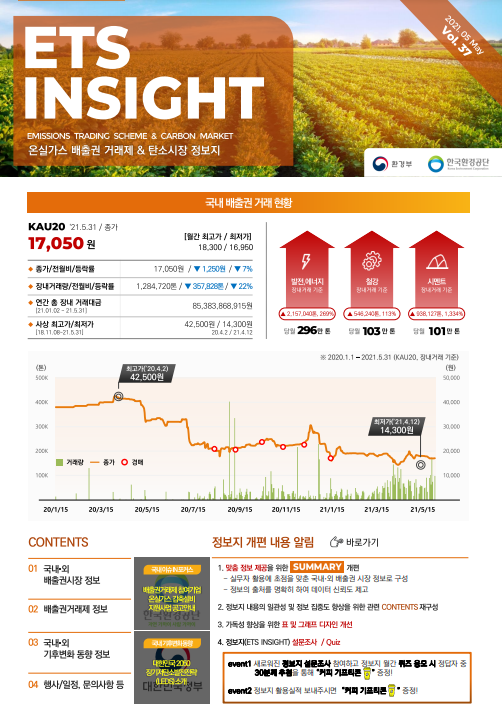 ETS INSIGHT 37호 (2021-5호) | ETS-INSIGHT | 통계/연구 : 탄소중립 정책포털